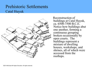 Catal Huyuk Reconstruction