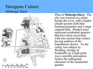 Chapter Three: The Architecture of Ancient India and Southeast Asia | PPT