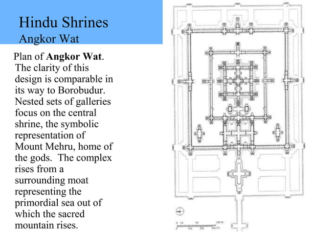 Chapter Three: The Architecture of Ancient India and Southeast Asia | PPT