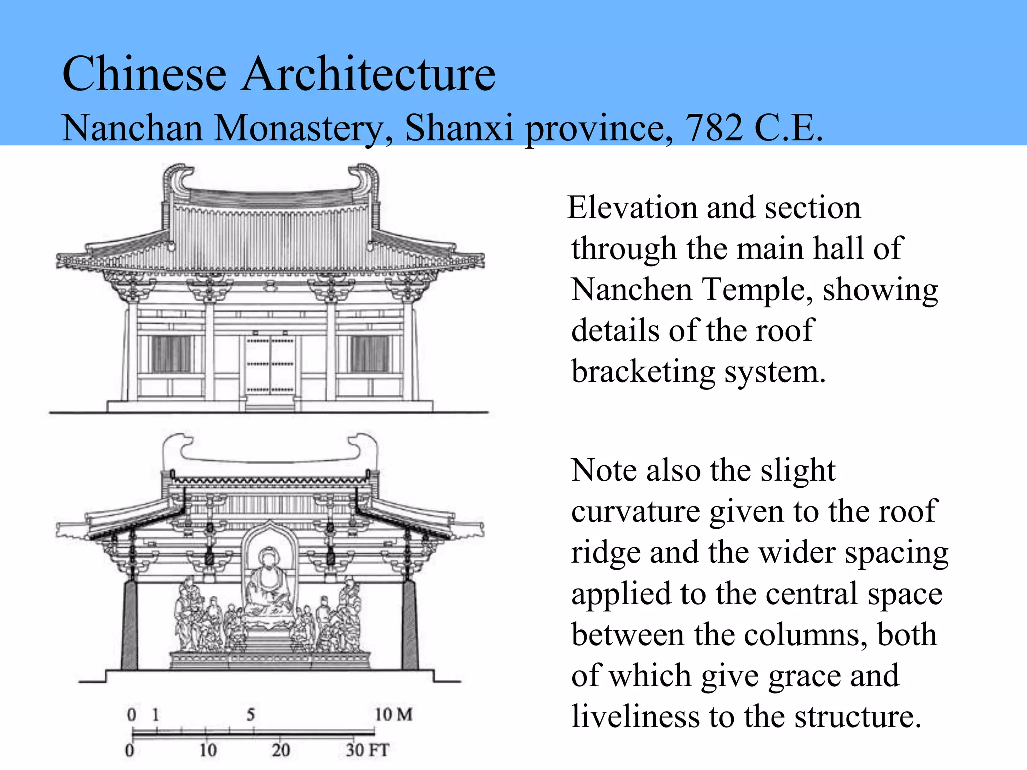 Chapter Four: The Traditional Architecture of China and Japan | PPT