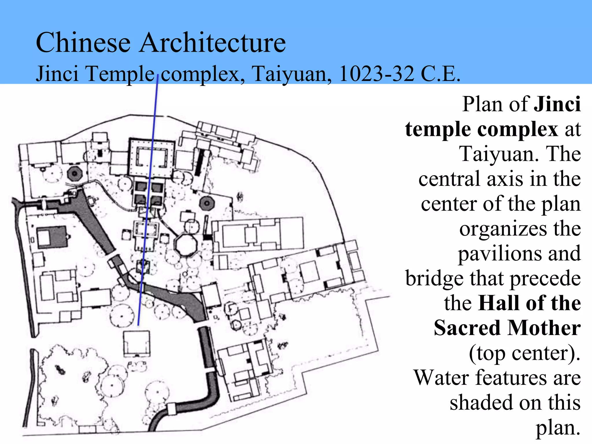 Chapter Four: The Traditional Architecture of China and Japan | PPT