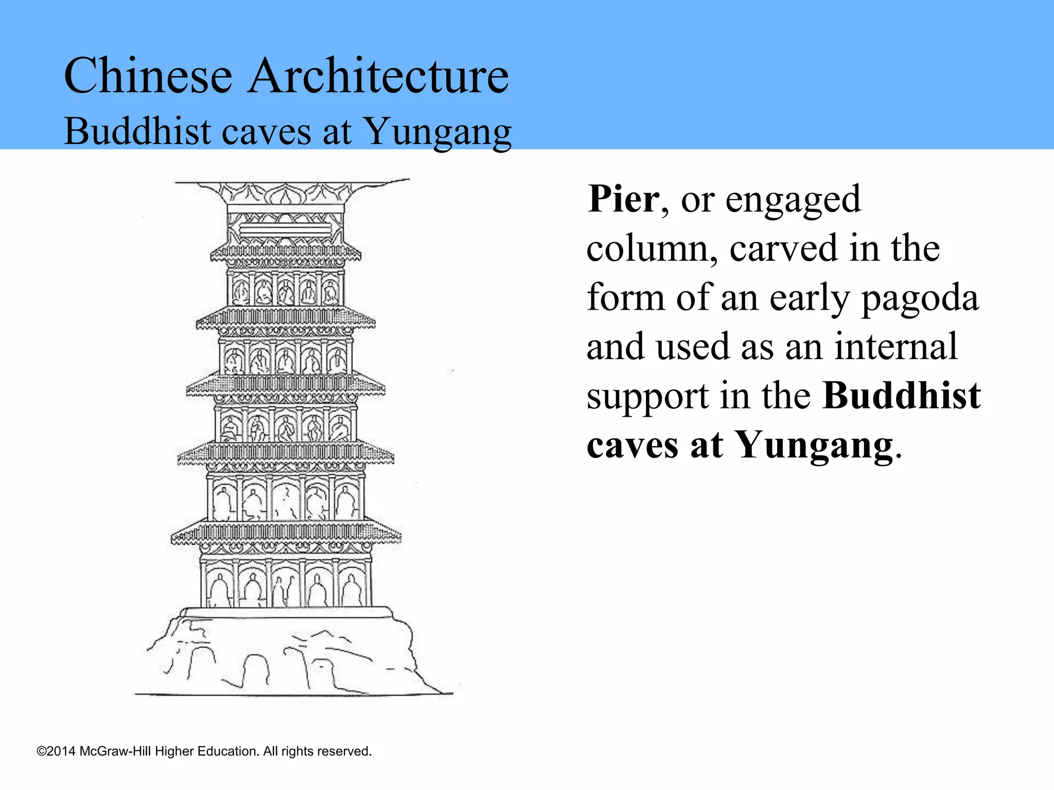 Chapter Four: The Traditional Architecture of China and Japan | PPT