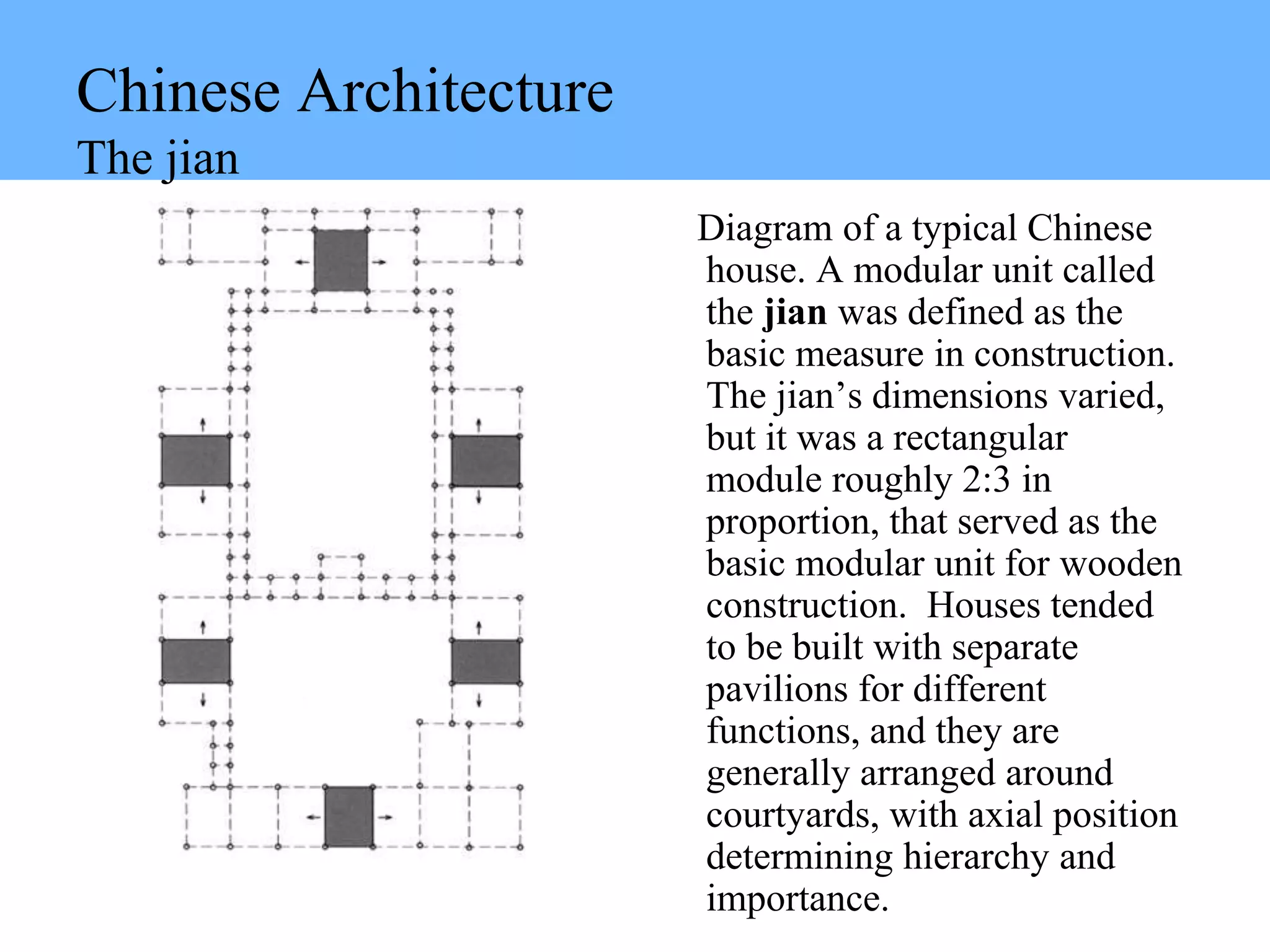 Chapter Four: The Traditional Architecture of China and Japan | PPT