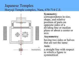 Chapter Four: The Traditional Architecture of China and Japan | PPT