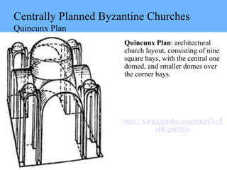Longitudinal Plan Church
