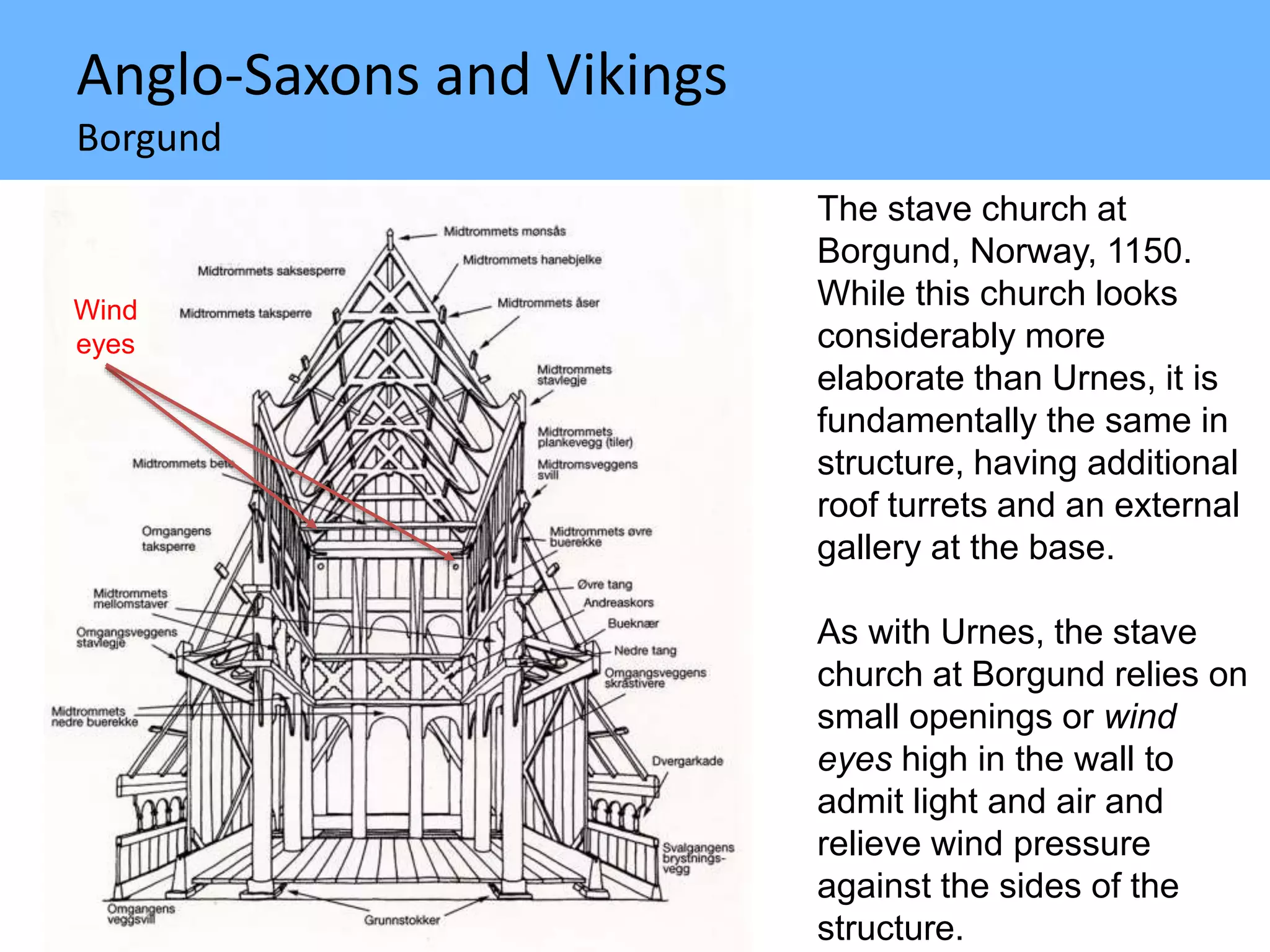 Chapter Eight: Early Medieval and Romanesque Architecture | PPT