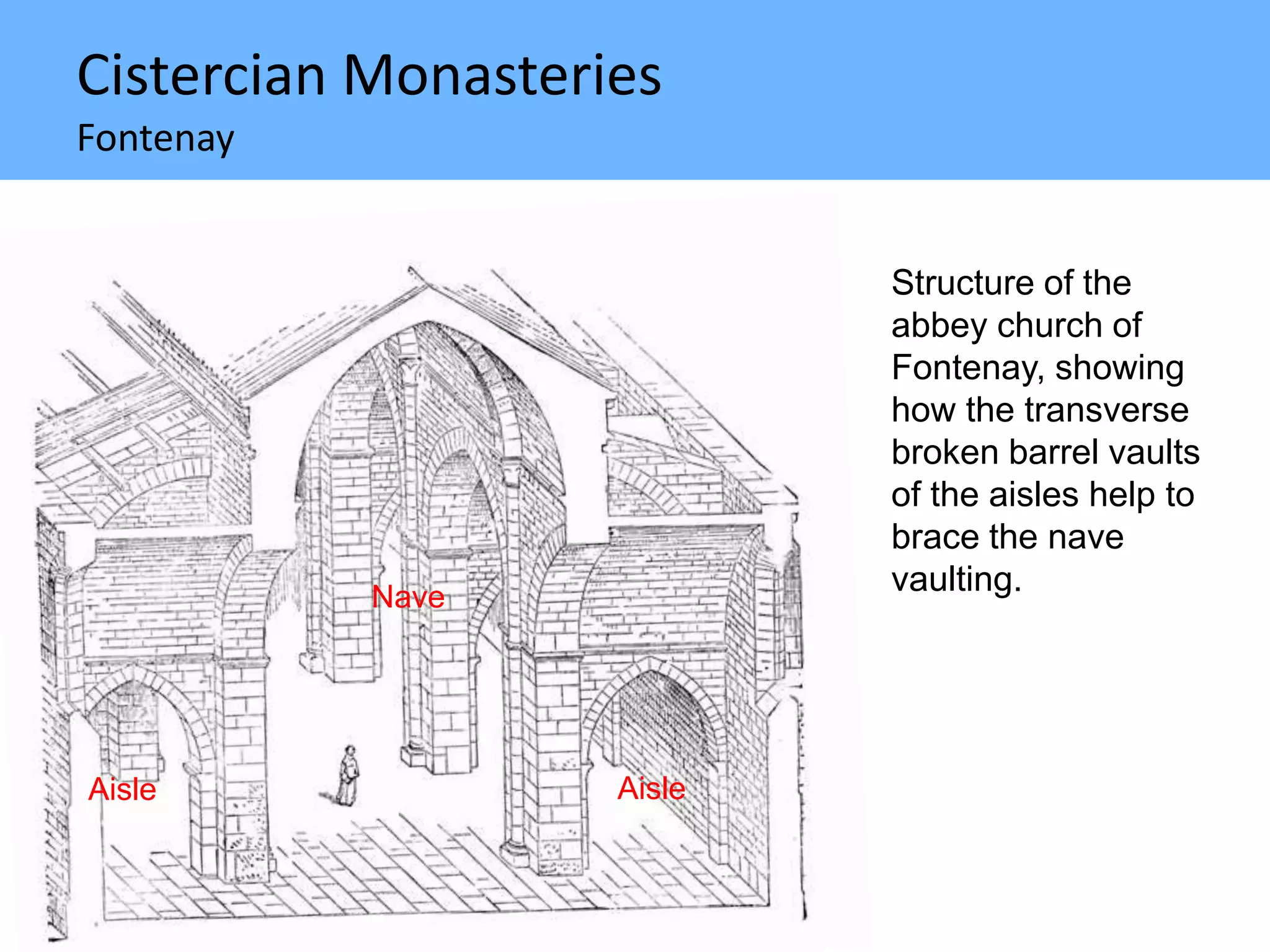 Chapter Eight: Early Medieval and Romanesque Architecture | PPT
