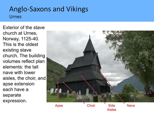Chapter Eight: Early Medieval and Romanesque Architecture | PPT ...