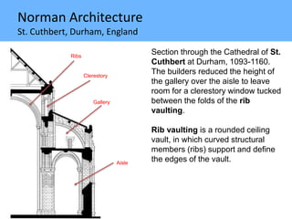 Buttress Romanesque Diagram