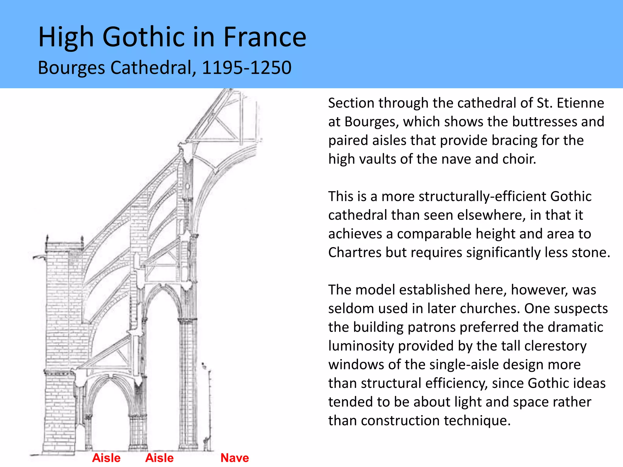 Chapter Nine: Gothic Architecture | PPT