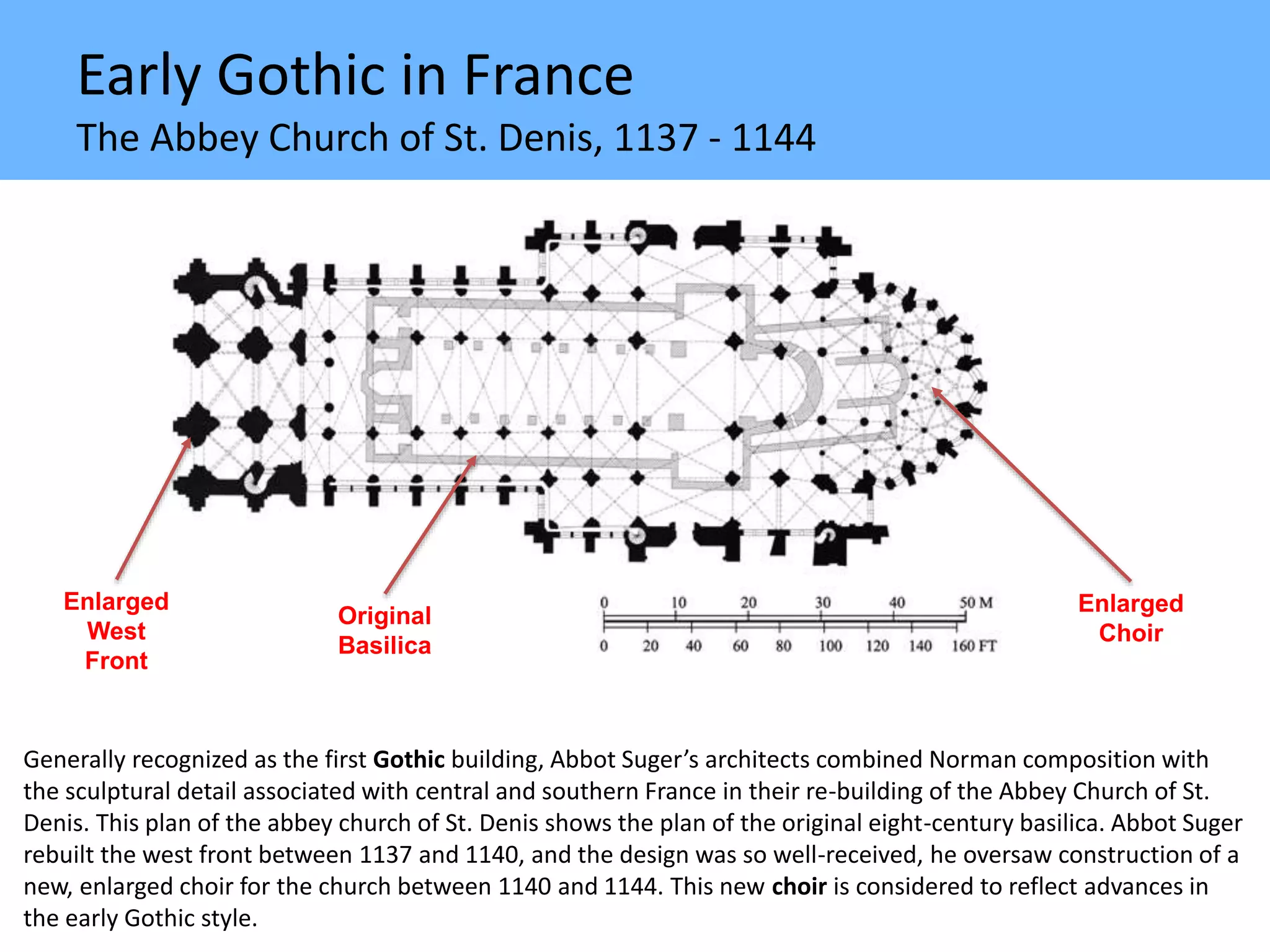 Chapter Nine: Gothic Architecture | PPT