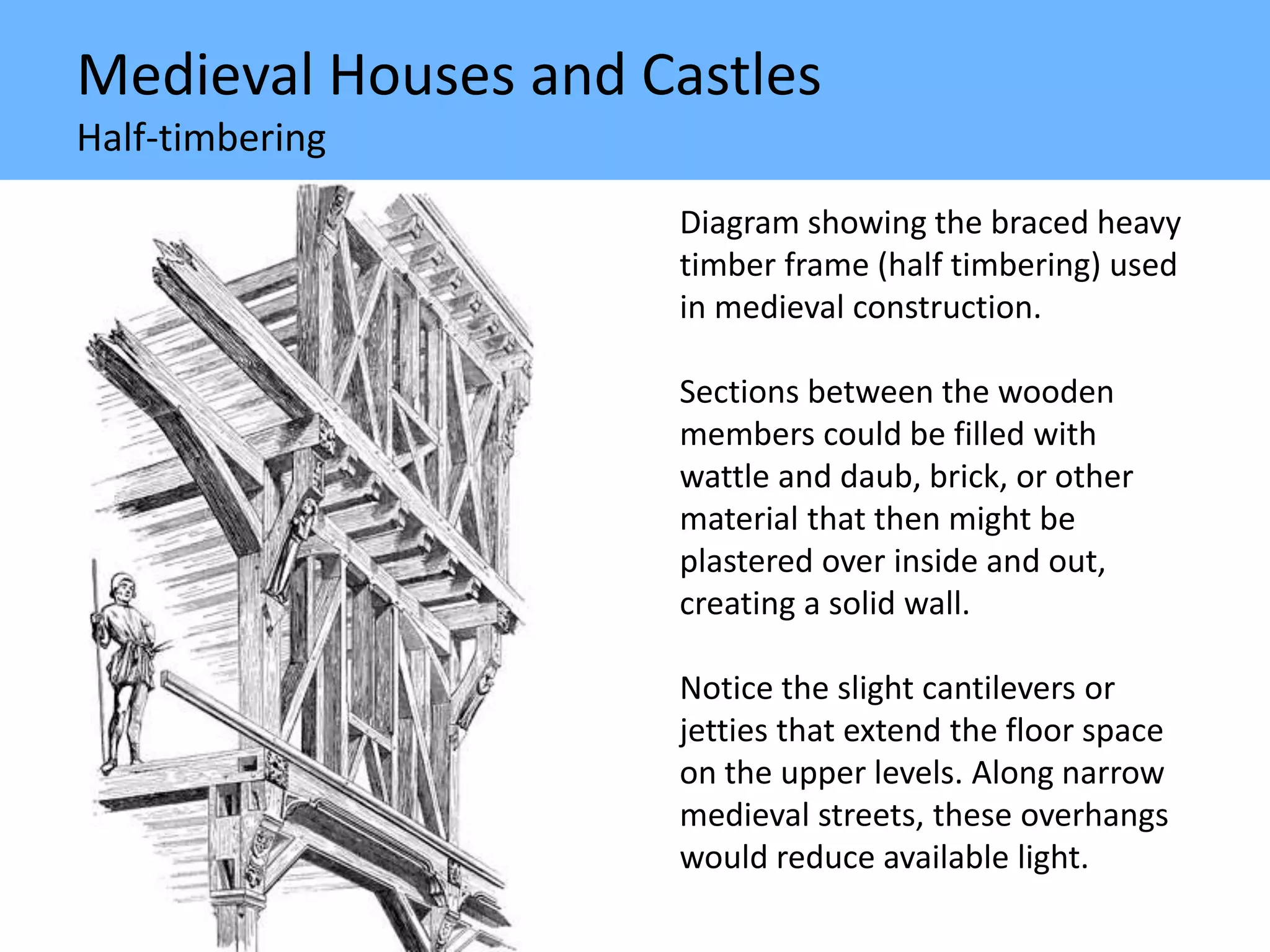 Chapter Nine: Gothic Architecture | PPT