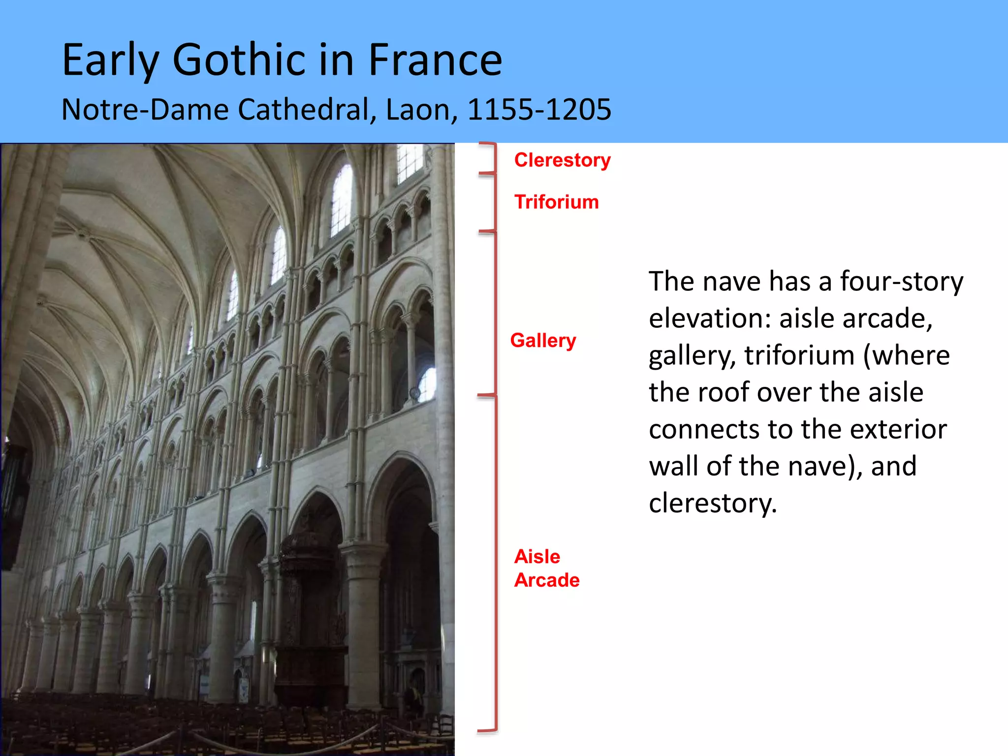 Chapter Nine: Gothic Architecture | PPT