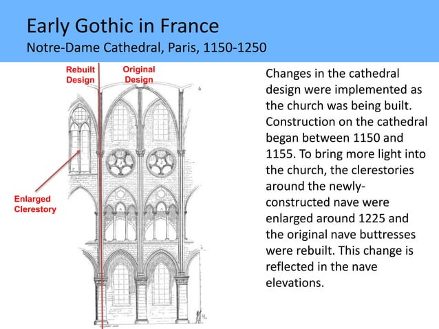 Chapter Nine: Gothic Architecture | PPT