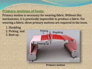 Primary motion of a loom | PPTX