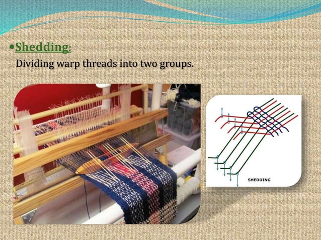 Primary motion of a loom | PPTX