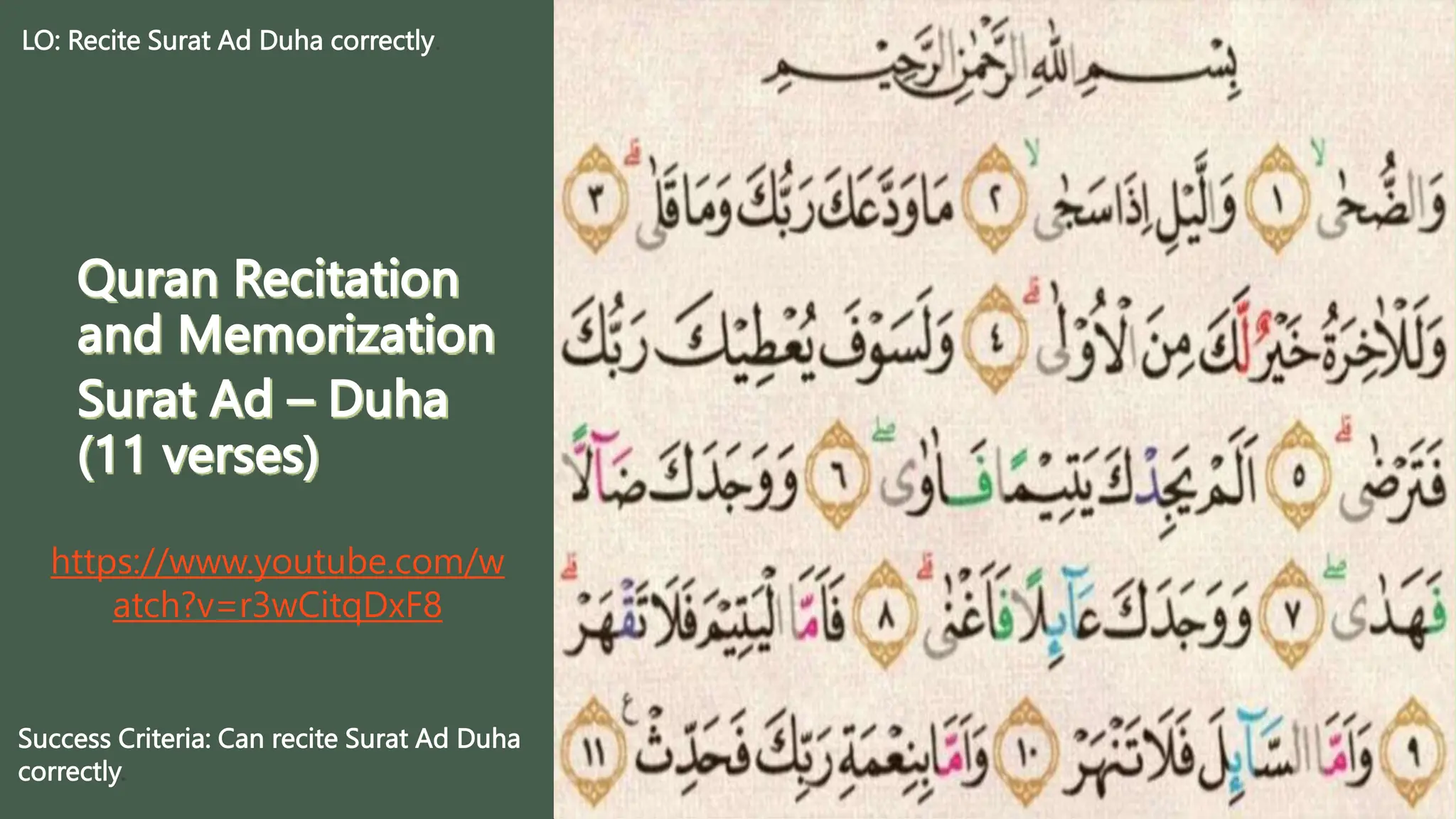 fazna_surat-duha_ full_explanation. pptx | PPTX