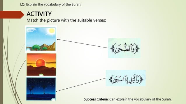 fazna_surat-duha_ full_explanation. pptx | PPTX | Islam | Religion ...
