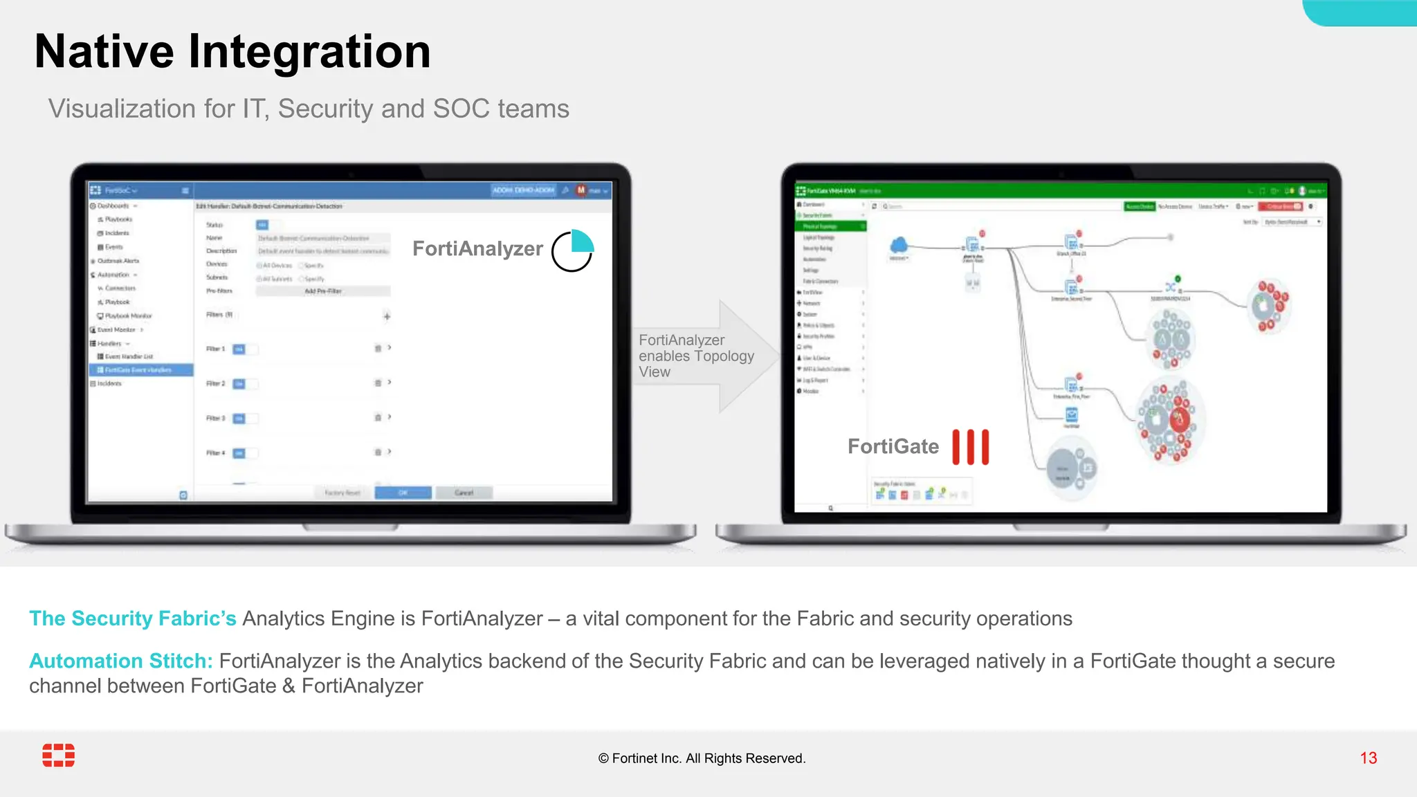 Simplify SOC Automation with FortiAnalyzer | PPTX