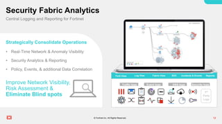 Simplify SOC Automation with FortiAnalyzer | PPTX