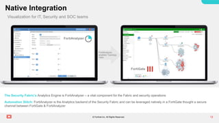 Simplify SOC Automation with FortiAnalyzer | PPTX
