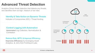 Simplify SOC Automation with FortiAnalyzer | PPTX