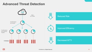 Simplify SOC Automation with FortiAnalyzer | PPTX