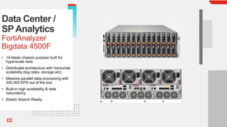 Simplify SOC Automation with FortiAnalyzer | PPTX