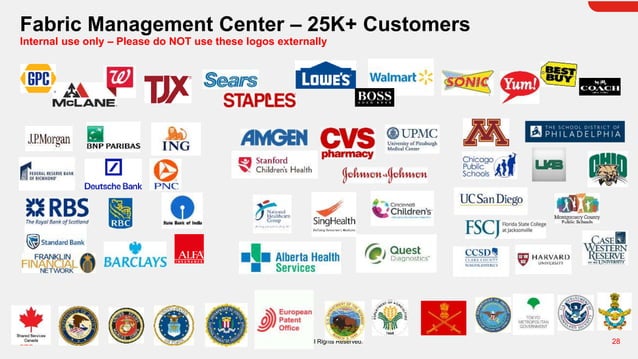 Simplify SOC Automation with FortiAnalyzer | PPTX | Information and Network Security | Computing