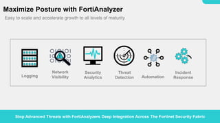 Simplify SOC Automation with FortiAnalyzer | PPTX