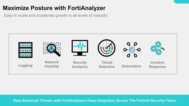 Simplify SOC Automation with FortiAnalyzer | PPTX | Information and Network Security | Computing