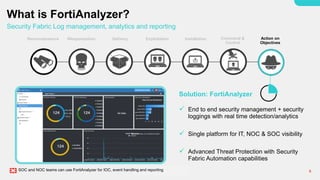 Simplify SOC Automation with FortiAnalyzer | PPTX