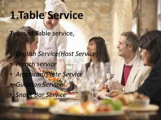 food and beverage industry (F&b) (types of services) | PPTX