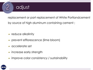 WHITE CSA CEMENT - CALUMEX | PDF