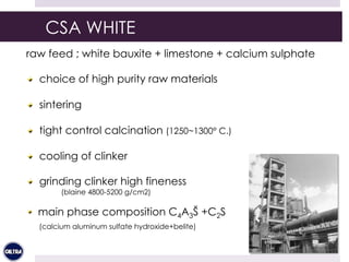 WHITE CSA CEMENT - CALUMEX | PDF