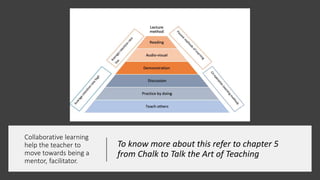 Collaborative Techniques | PPTX