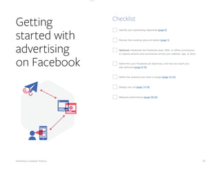 Fb ads-explained | PDF