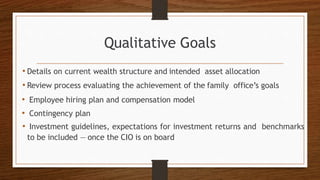 Business Plan | PPT