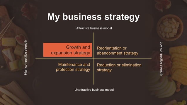 fb-food-beverage-business-plan.pptx