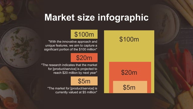 fb-food-beverage-business-plan.pptx