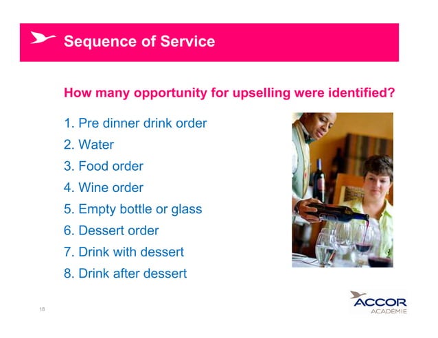 Up selling FnB Service training | PDF