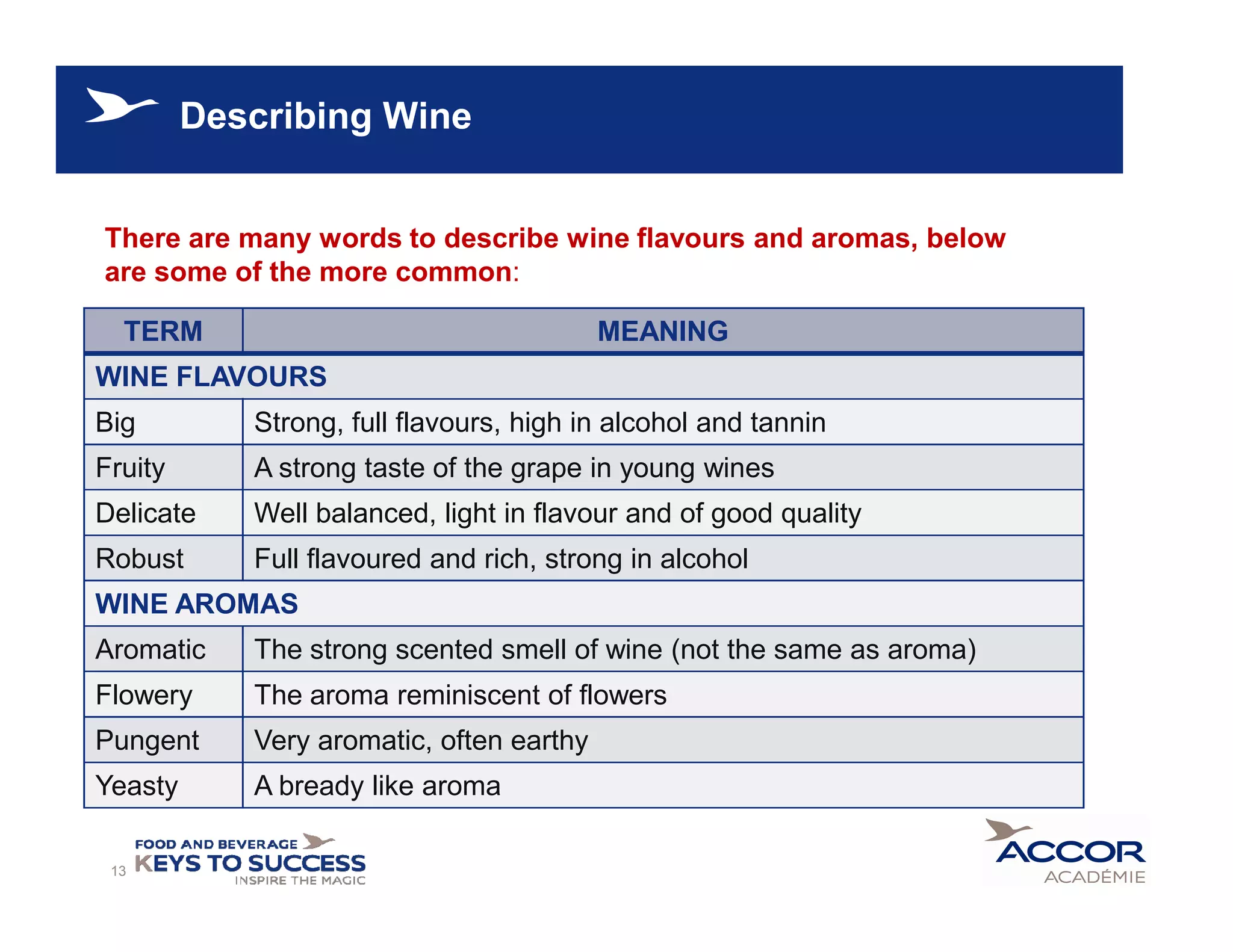 wine and wine service training | PDF