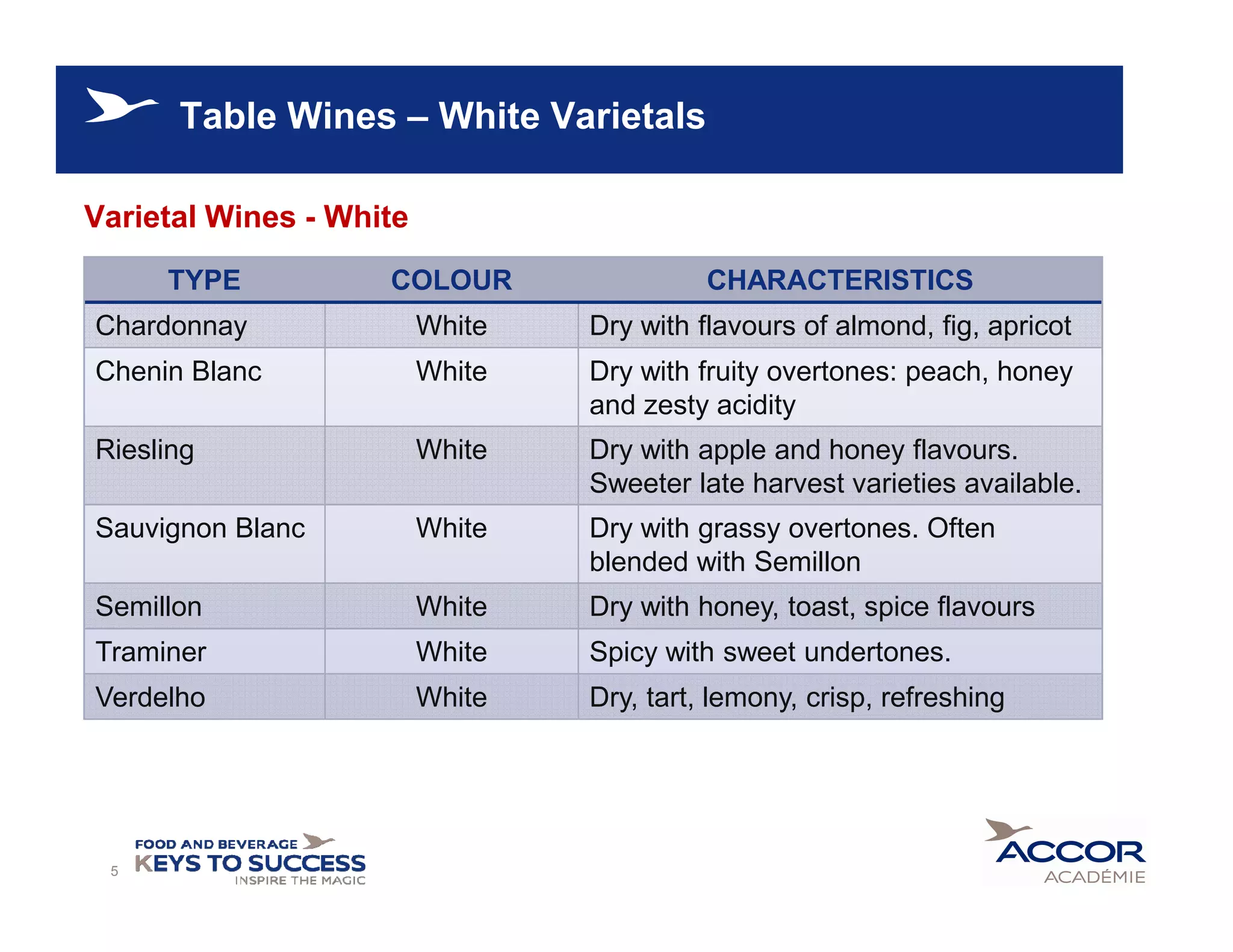 wine and wine service training | PDF