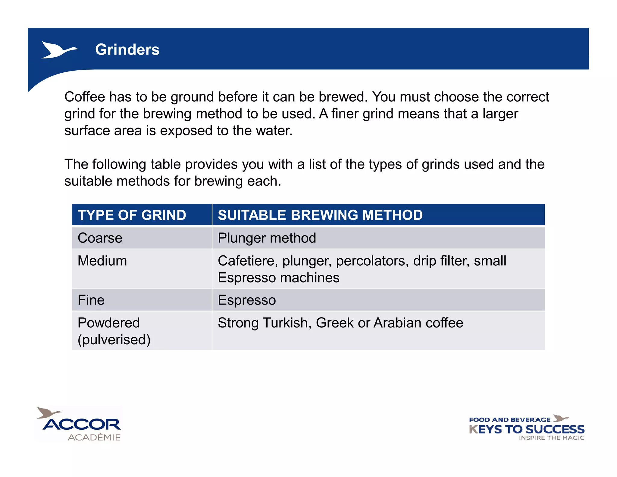 Espresso coffee training | PDF