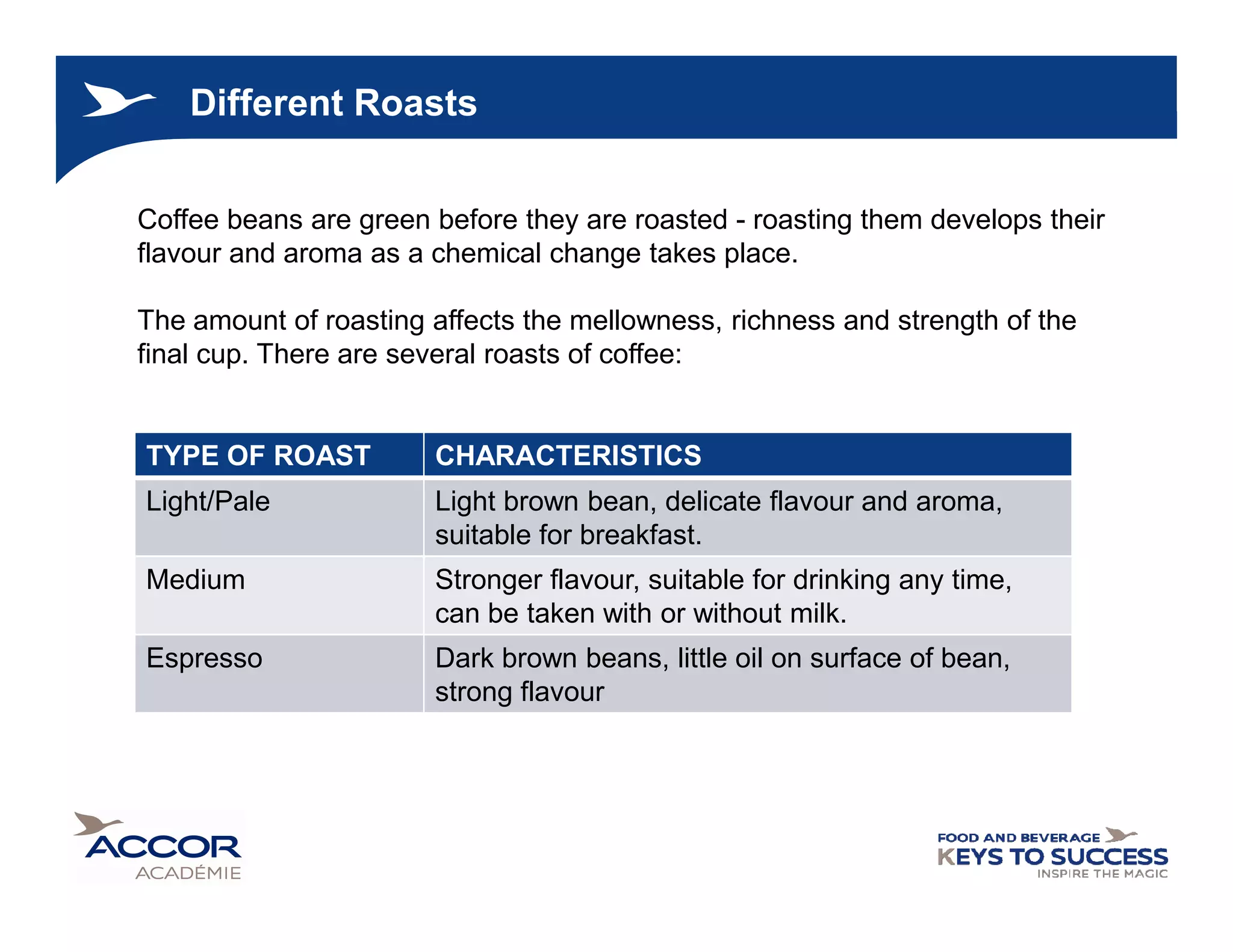 Espresso coffee training | PDF