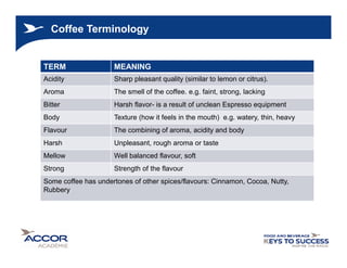 Espresso coffee training | PDF