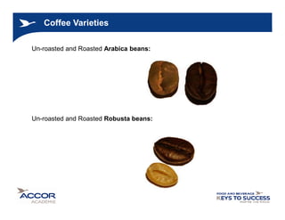 Espresso coffee training | PDF