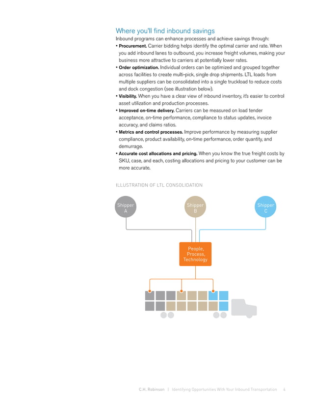 InboundTransportation | PDF