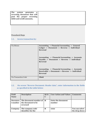 Fb08 how to reverse a document in sap t code | DOCX