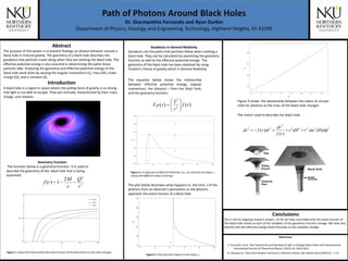 Black hole research poster | PPT